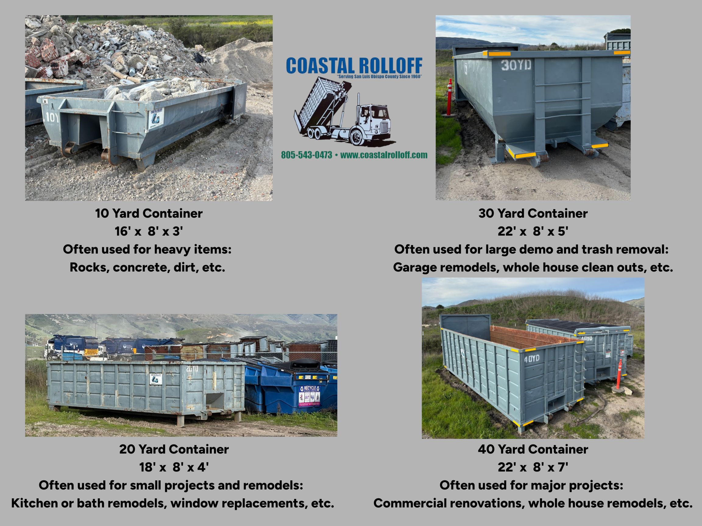 Coastal Rolloff | Rolloff Container Rental | Rolloff Dumpster | San ...